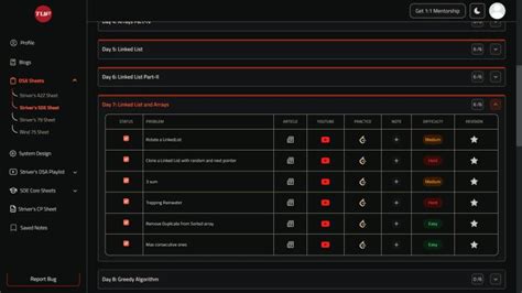 Striversheetchallenge Coding Linkedlists Datastructures Algorithmchallenges Programming