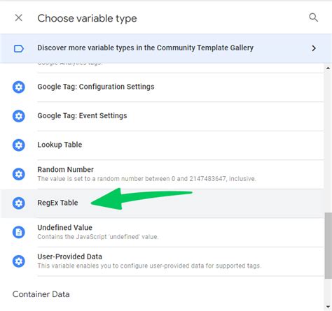 GA4 Content Grouping: A Complete Guide (2025)
