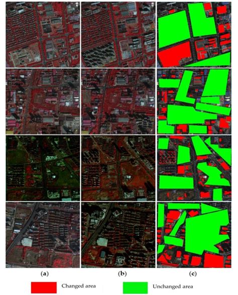 Remote 🖼️🖼️ Feature Selection Based Unsupervised Transfer Learning