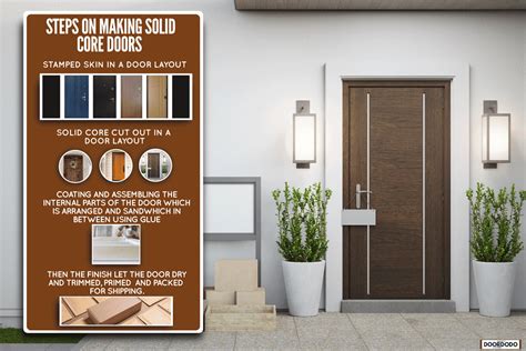How To Make Solid Core Doors