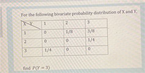 Solved For The Following Bivariate Probability Distribution Chegg