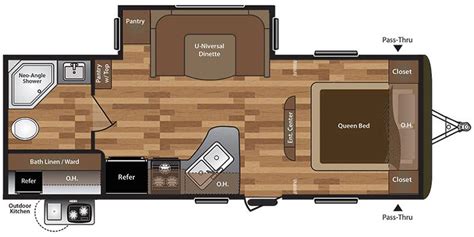 2018 Keystone Hideout Rv Specs Guide