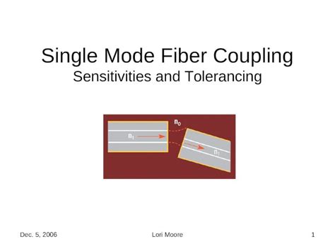 Ppt Single Mode Fiber Coupling Sensitivities And Tolerancing Dokumentips