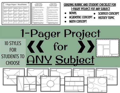 One Pager Project For Any Subject One Pager Math Concepts Pagers