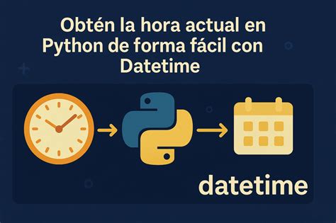 Fecha Y Hora Actual En Python Con Datetimenow Guía Completa