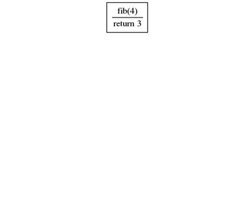 Github Andreasarne Treeviz Repo For Visualizing Tree Datasctructures In Python Is Using