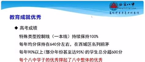 2026年北京八中招生计划、高考佳绩重磅来袭！ 知乎