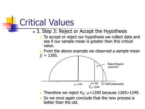 Statistical Tools In Hypotheses Testing Design Ppt
