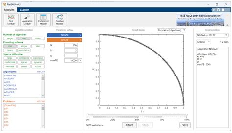 Processes Free Full Text A Systematic Review Of Multi Objective