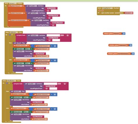 Tinydb Wont Reset Tag Values Mit App Inventor Help Mit App