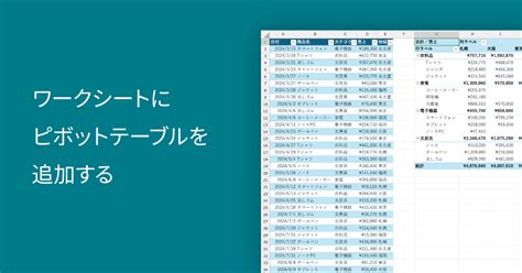 Diodocs V8j リリース！ Mesciusdevlog メシウス株式会社