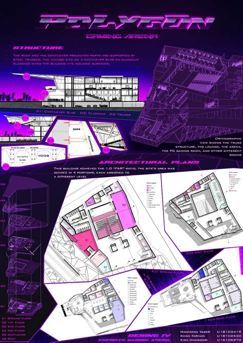 Polygon Game Design Process