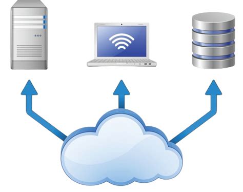 infovaly it service and solution