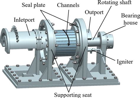 Schematic Diagram Of The Wave Rotor Combustor Test Rig Download