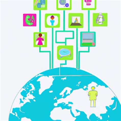 Exploring How Technology Is Good Benefits And Potential The