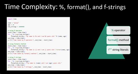 String Formatting In Python A Comprehensive Look At Format And F Strings By