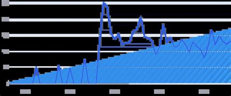 5 Important Data Storage Trends 2024 2026