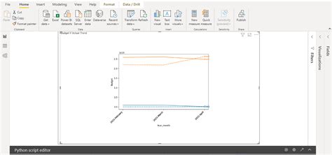 Python Script Runtime Error Typeerror Cannot Cast Microsoft Fabric Community