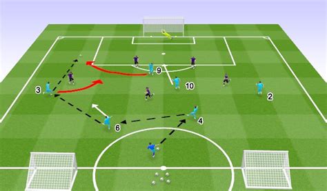 Footballsoccer Hs 111 Passingcombo Finishing Technical Shooting