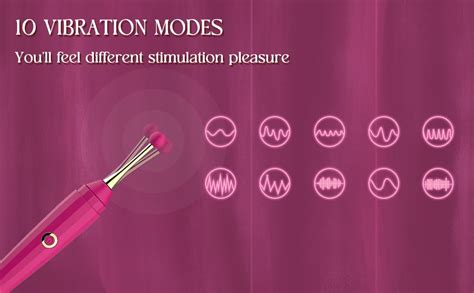 Get Shocking Pleasure With 10 Vibrating G Spot Clitoris Vibrator Sohimi