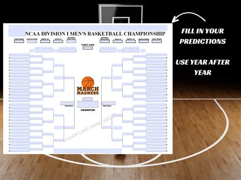 Printable Ncaa Basketball Bracket March Madness Template Editable Pdf