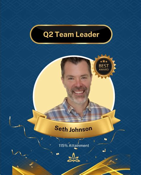 Congratulations To Seth Johnson On Top Performance For The Team Three Members Within A Percent