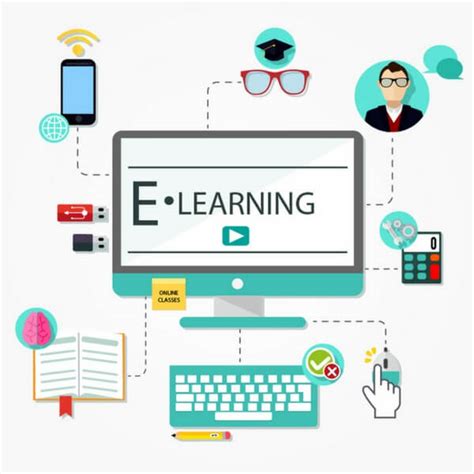 Administra Y Configura Plataformas E Learning 2019
