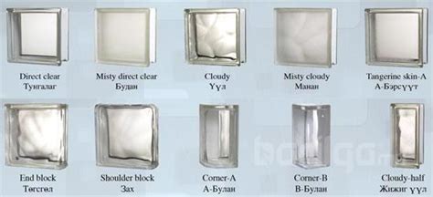 Өнгөгүй хээгүй шилэн блок