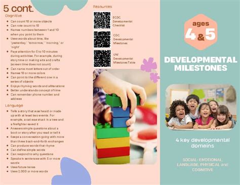 Prek Developmental Milestones Pamphlet By Mssararose Tpt