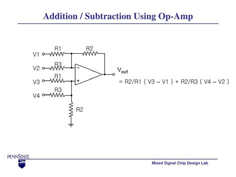 Ppt Cmos Analog Additionsubtraction Applications Op Amp Designs And