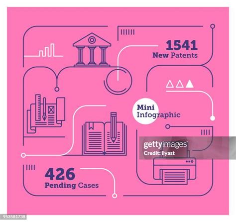 Applied Force Photos And Premium High Res Pictures Getty Images