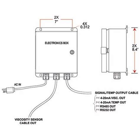 Brookfield Fast101 Viscosity Controller At Best Price In Valsad