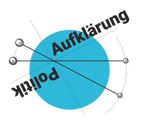 Prof Dr Daniel Weidner Politik Der Aufklärung