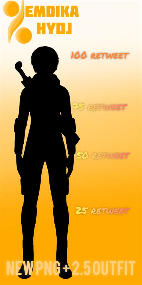 Atma Daniswara💎 Atma Daniswara Twitter