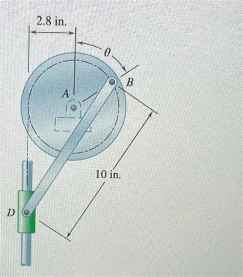 solved 5 58 the disk has a constant angular velocity of