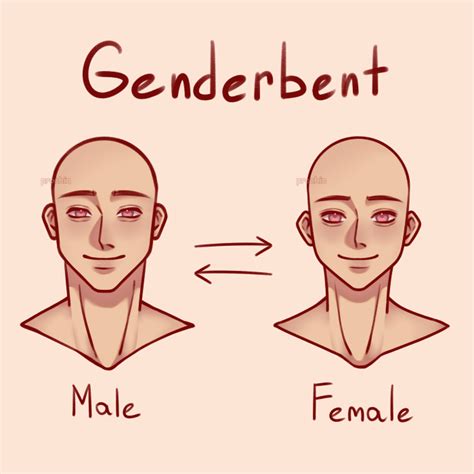 Genderbent Your Character ¬‿¬ 3 Ychcommishes