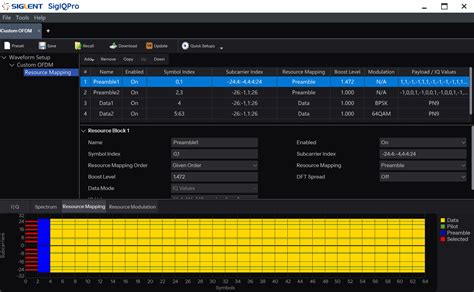 custom ofdm siglent