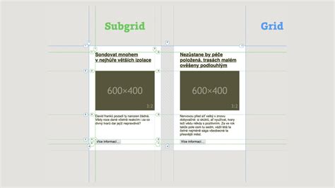 Css Subgrid Grid Uvnitř Gridu