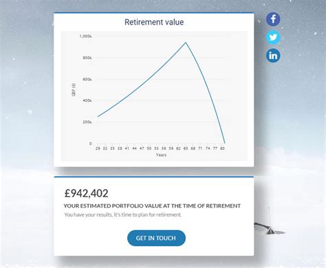 Buy Outgrow Content Marketing Software Software Reseller