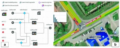 A The Sm Structure B Sm Of The Road Network Section Before The Download Scientific Diagram