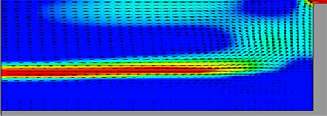 밀도류 배플 시스템 Flow 3d
