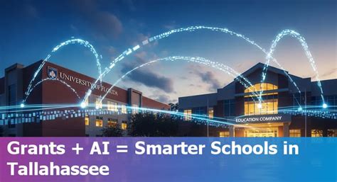 How Ai Is Helping Education Companies In Tallahassee Cut Costs And