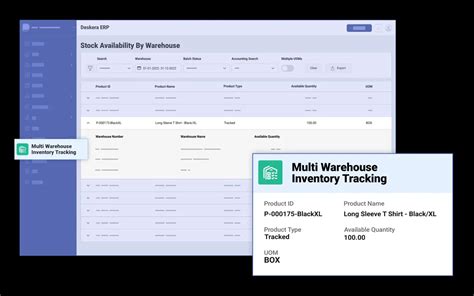 Multi Warehouse Inventory Tracking