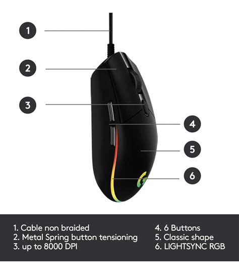 Logitech Nepal