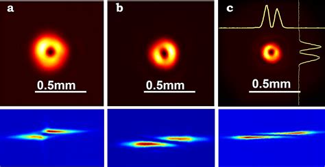 Forty Five Terawatt Vortex Ultrashort Laser Pulses From A Chirped Pulse