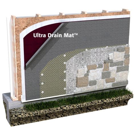 Drainage Mat Rainscreen Ventilation Mat Stucco Drain Mat