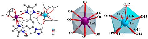 Magnetic Relaxation In A Heterolanthanide Binuclear Complex Involving A