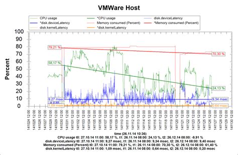 Prtg Report Templates Businessfromgrandmabest
