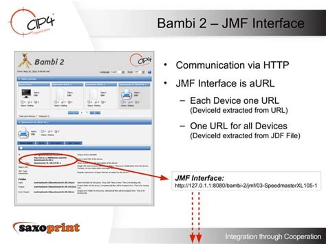 Introduction To Jdf Jmf Pdf Databases Computer Software And Applications