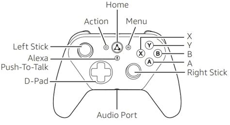 Amazon Luna Controller User Guide